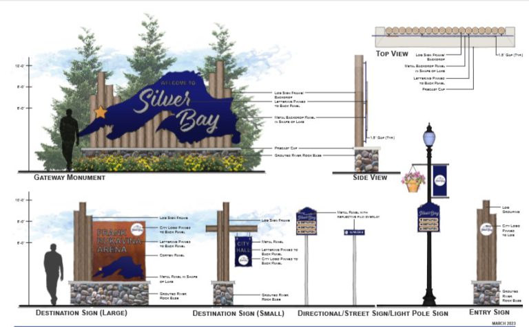 City Master Sign Plan | City Projects | City of Silver Bay, Minnesota